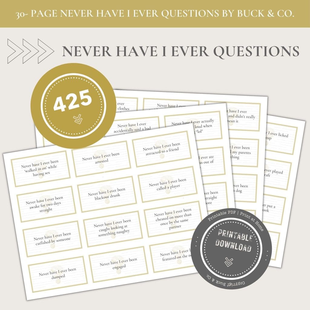 425+ Best Never Have I Ever Questions for a Juicy Game