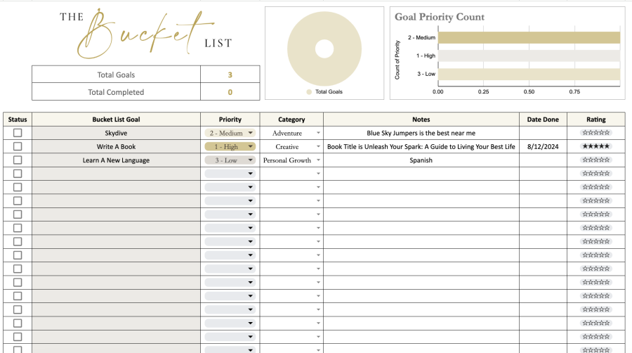 Everything You Need to Start Your Bucket List